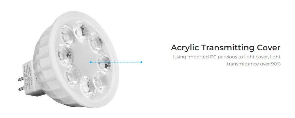 DOWNLIGHTS-MR16-RGBW+CCT – SOTA LED International