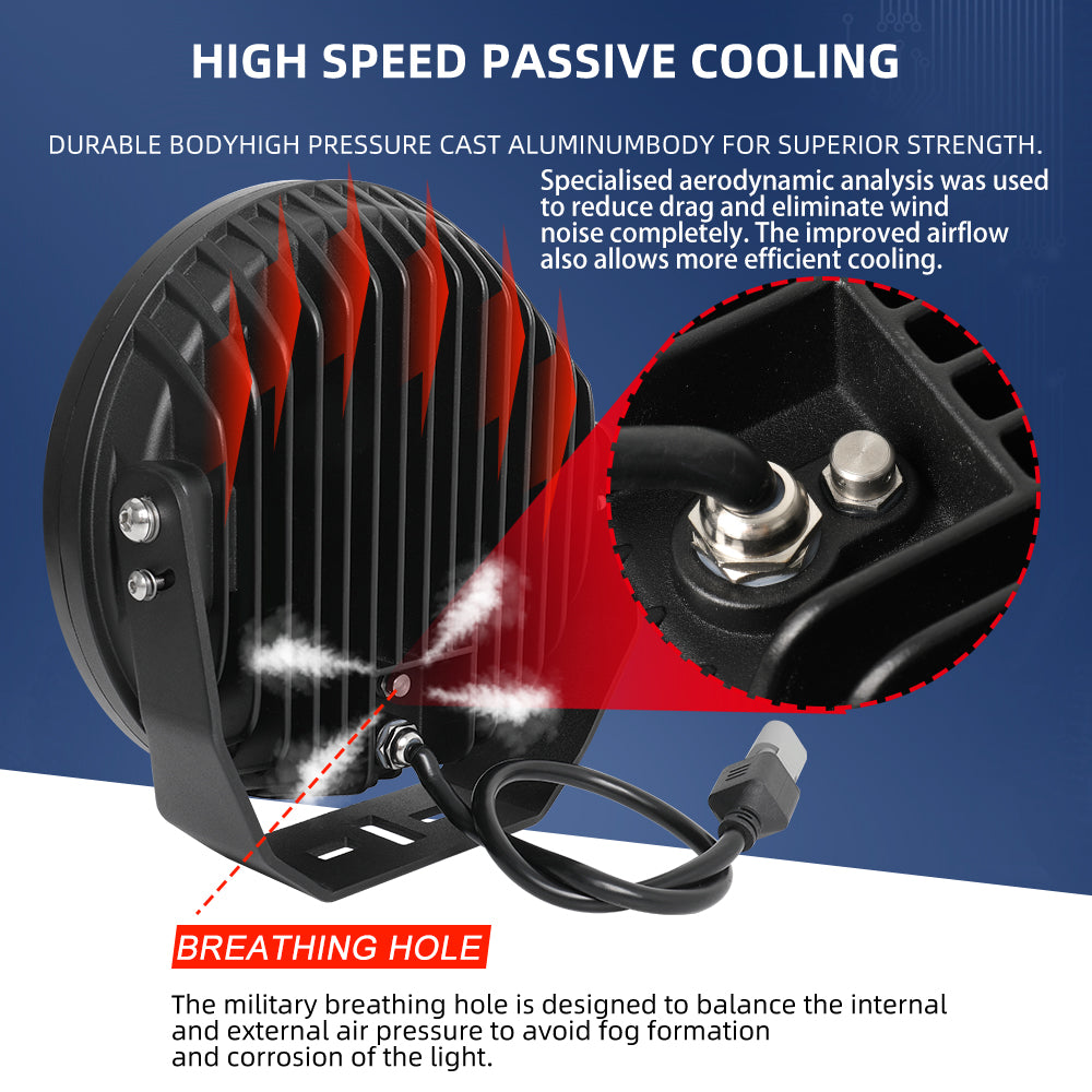 9 Inch LED Driving Lights - Monster Series – SOTA LED International